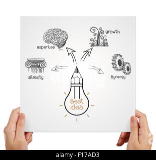 the best idea diagram as concept Stock Photo - Alamy