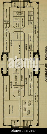 The official guide to the 1901 Pan-American Exposition provides ...