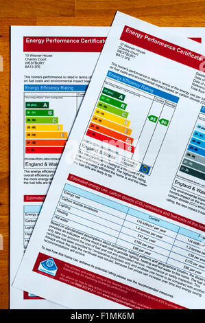 Energy Rating Certificate, Energy Performance Certificates. Energy ...