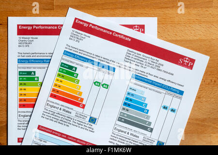 Energy Rating Certificate, Energy Performance Certificates. Energy ...
