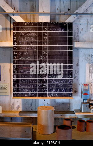 Handwriting text writing Production. Concept meaning Action of making ...