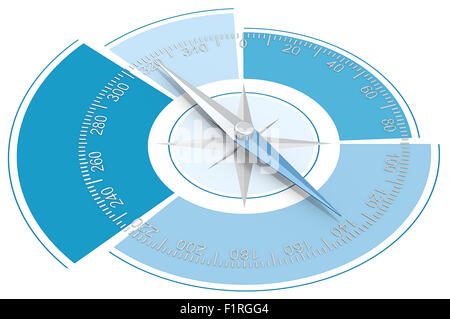 Pie Chart With Direction Stock Photo - Alamy