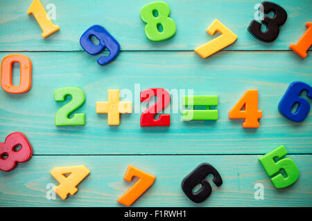 Math example with numbers magnets on a wood background Stock Photo - Alamy