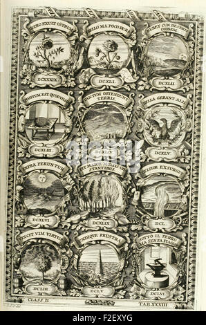 A 1701 work titled 'Symbolographia', exploring the art of symbolism and ...