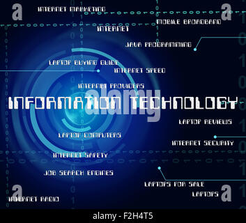 Computers Word Meaning Words Processor And Connection Stock Photo - Alamy