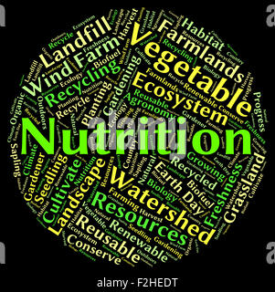 Nutrition Word Meaning Diet Nutriment And Subsistance Stock Photo - Alamy
