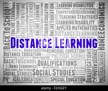 Distance Education Words Meaning Correspondence Courses And Studying ...