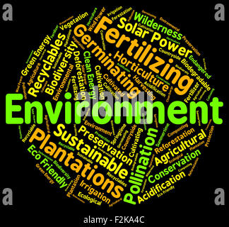 Ecosystem Word Showing Environment Biosphere And Text Stock Photo - Alamy