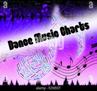 Dance Music Charts Representing Top Ten And Songs Stock Photo - Alamy