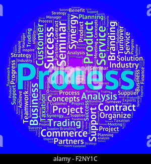 Process Word Showing Processes Task And Method Stock Photo - Alamy
