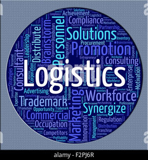 Logistics Word Meaning Wordcloud Plans And Coordination Stock Photo - Alamy