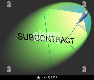 Subcontract Subcontracting Showing Independent Contractor And Work ...
