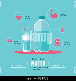 Benefits of drinking water. Daily hydration norm for human body. Medical poster with bottle and ...