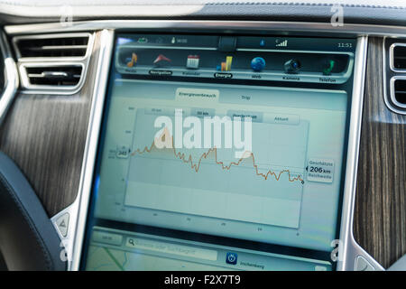 Dashboard with computer of an electric car Stock Photo - Alamy