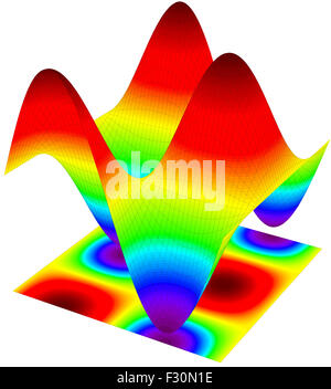 Colorful 3d surface dimentional graph of a mathematical function Stock ...
