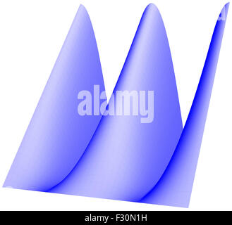 3D surface graph Stock Photo - Alamy