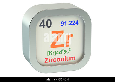 Zirconium Zr chemical element. Zirconium Sign with atomic number ...