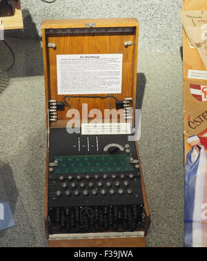 An Enigma machine rotor on display showing the internal wiring in ...