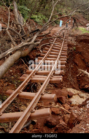 Monsoon damage, Railway track damaged, Neral, Matheran, Raigad ...
