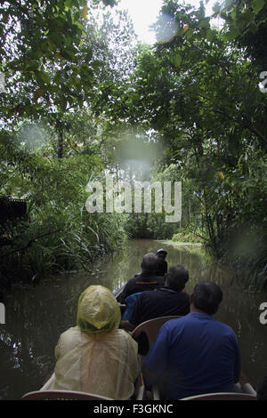 Backwaters, Vaikom, Kerala, India, Asia Stock Photo - Alamy