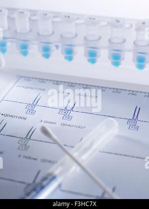 DNA sample and results. Swab containing a DNA (Deoxyribonucleic acid ...