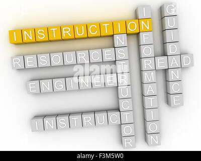 Instruction manual word cloud Stock Photo - Alamy