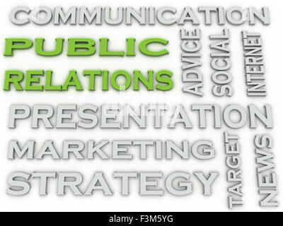 Public Relations word cloud Stock Photo - Alamy