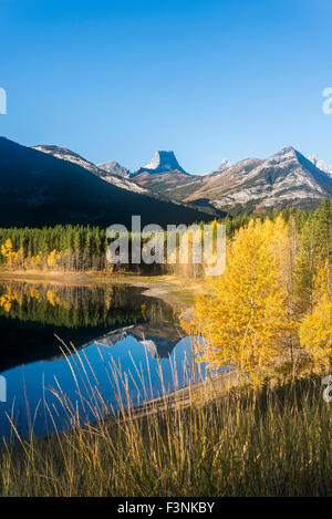 Wedge Pond, Kananaskis Provincial Park, Alberta, Canada Stock Photo - Alamy