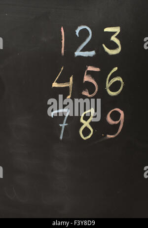 Blank chalkboard and group of colorful chalks Stock Photo - Alamy