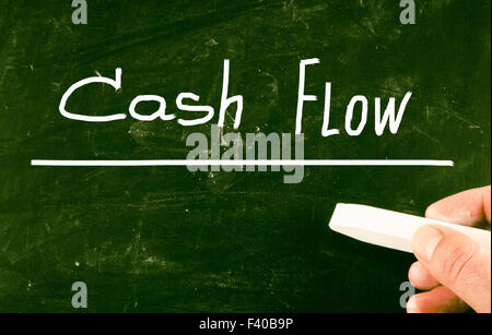Handwriting text Cash Flow. Concept meaning Movement of the money in ...