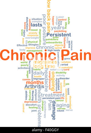 Chronic pain word cloud concept Stock Photo - Alamy