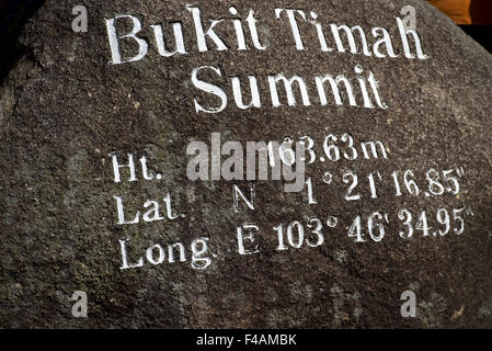Summit marker at Bukit Timah Hill, the highest point in the Republic of ...