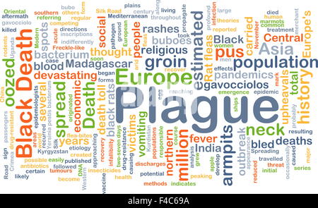 Plague word cloud Stock Photo: 262834896 - Alamy