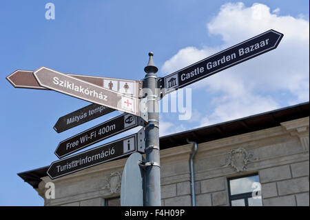 Budapest Hungary Hungarian road signs parking zone meters one way Stock ...
