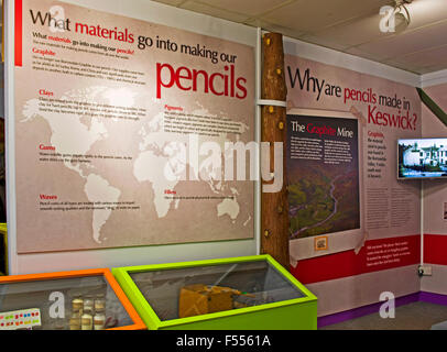 Keswick Pencil Museum. Wall displays about the history of graphite ...