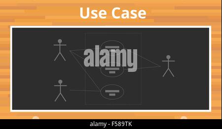 uml unified modelling language use case diagram Stock Vector Image & Art - Alamy