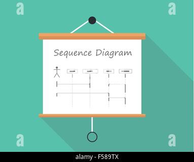 sequence diagram uml unified modeling language Stock Vector Image & Art - Alamy