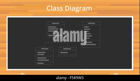 class diagram uml unified modeling language Stock Vector Image & Art ...