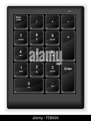 keyboard, computer, numeric, key, keypad, pad, button, number ...