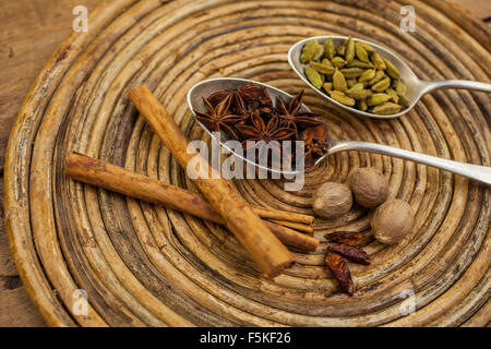 Cinnamon, anice, nutmeg, cardamom, chilli on tray Stock Photo - Alamy