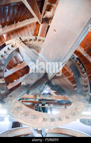 Classic Vintage Windmill Building Interior Stock Photo - Alamy