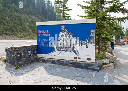 A sign for the Spiral Tunnels on The Big Hill on the Canadian Pacific ...