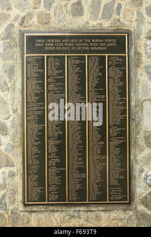 The names of officers and men from Burma Forces on the Rangoon Memorial ...