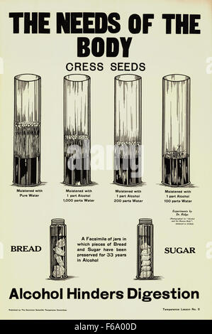 A temperance poster from the early 20th century promoting the ...