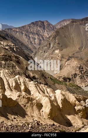 India, Himachal Pradesh, Sumdo, erosion, rain-eroded mud in nullah ...