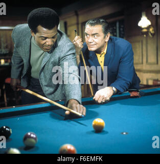 RELEASE DATE: 1968. DIRECTOR: Gordon Flemyng. STUDIO: MGM. PLOT ...