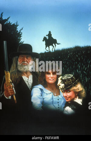 RELEASE DATE: October 31, 1986 MOVIE TITLE: Red Headed Stranger ...