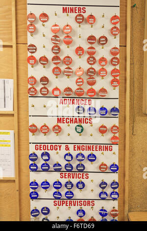 Mine worker in gold mine using jack hammer at Gold Reef City in Stock ...