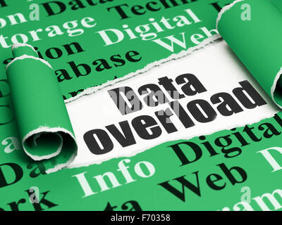 information overload concept - word cloud on a vintage slate Stock ...