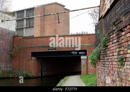 Spring Hill, Ladywood, Birmingham, UK Stock Photo - Alamy